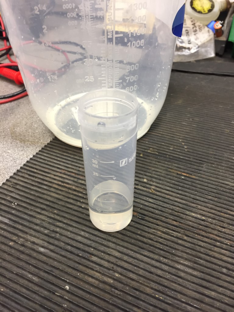 Central Heating Inhibitor Testing - My Blog