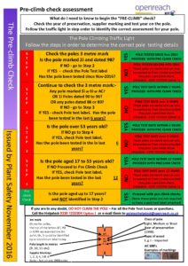 Pre-Climbcheckassessment2 - My Blog