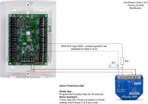 Pyronix Euro 46 Set via Home Assistant - My Blog